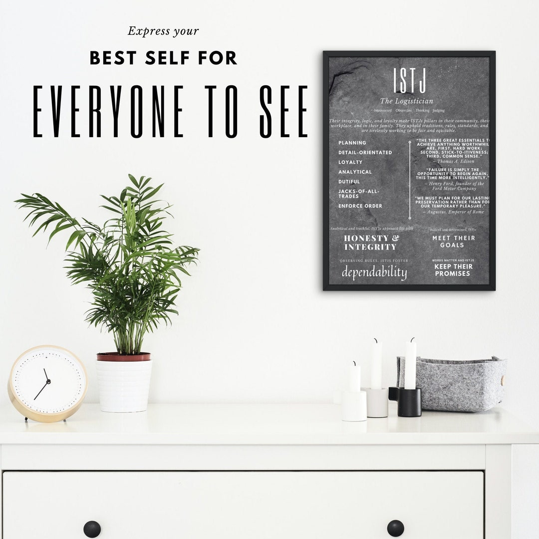 ISTJ Myers-briggs Wall Art MBTI Digital Printable Poster - Etsy