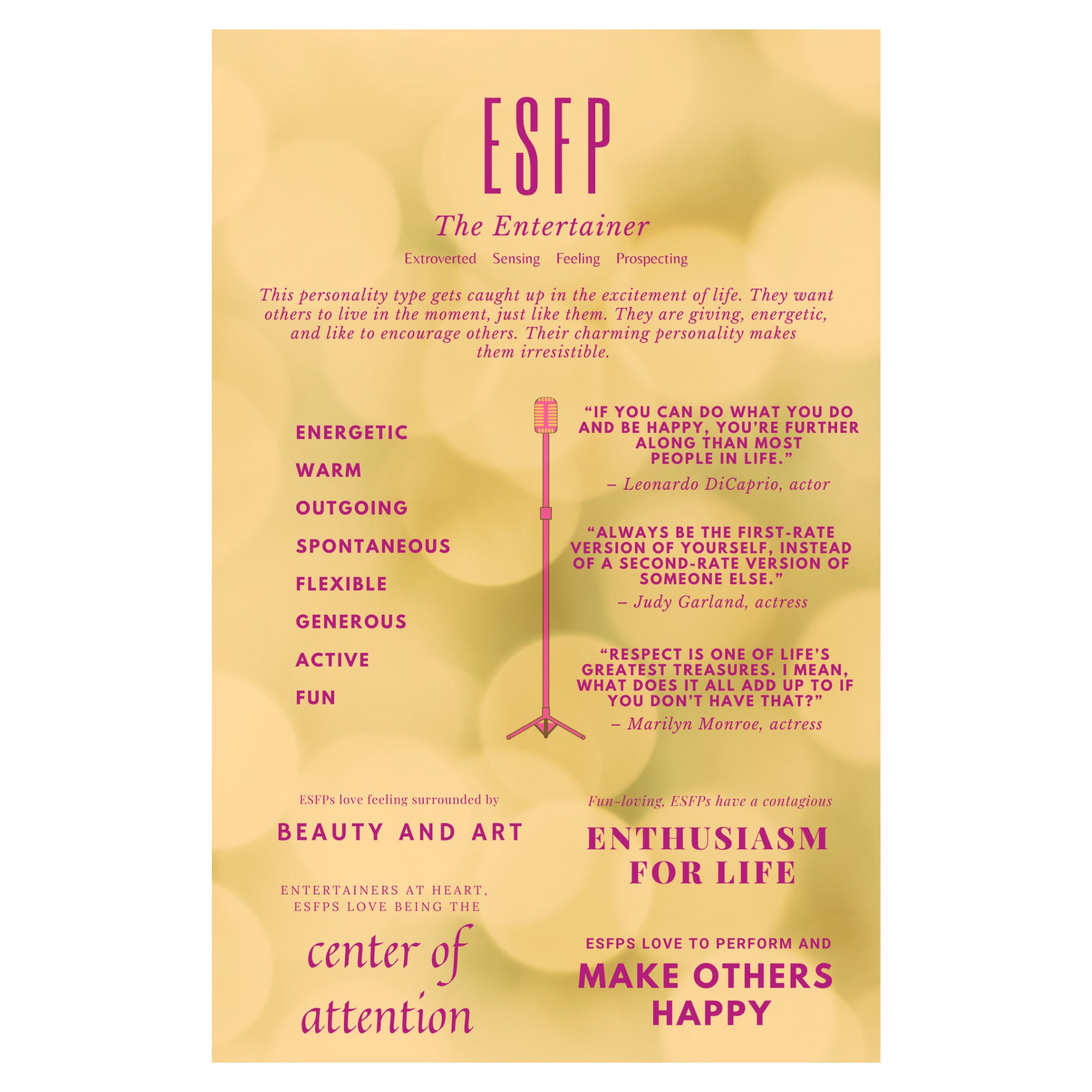 ESFP Myers-briggs Wall Art MBTI Digital Printable Poster - Etsy