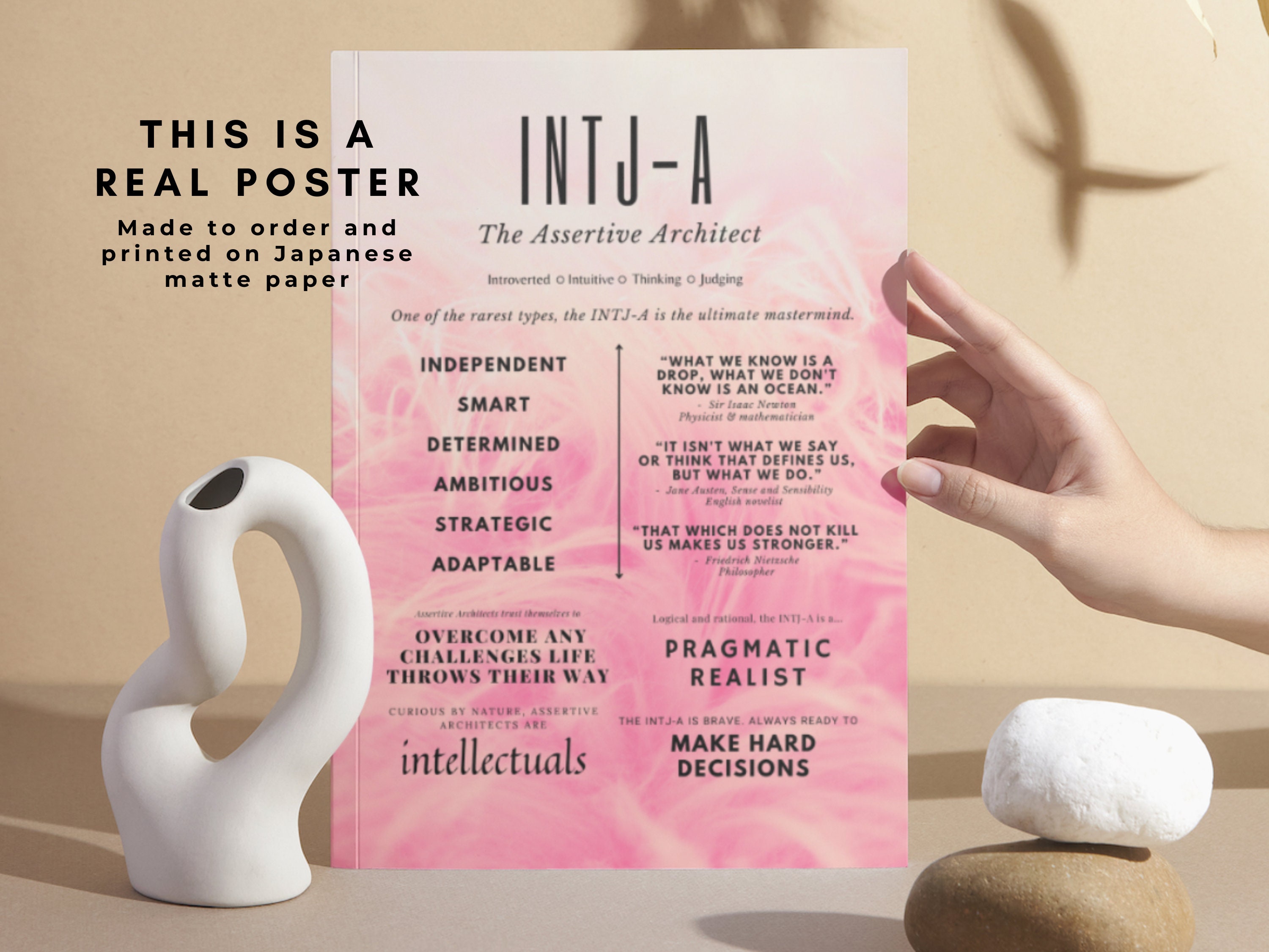 INTJ-A Personality Poster, MBTI Wall Art, Myers-briggs Decor in Pink - Etsy