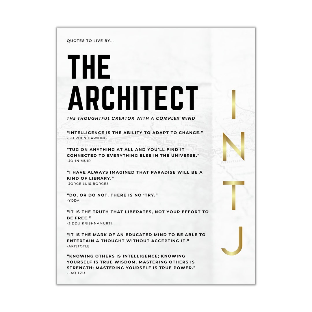 INTJ Printable Wall Art, Myers Briggs Poster, MBTI Digital Download ...
