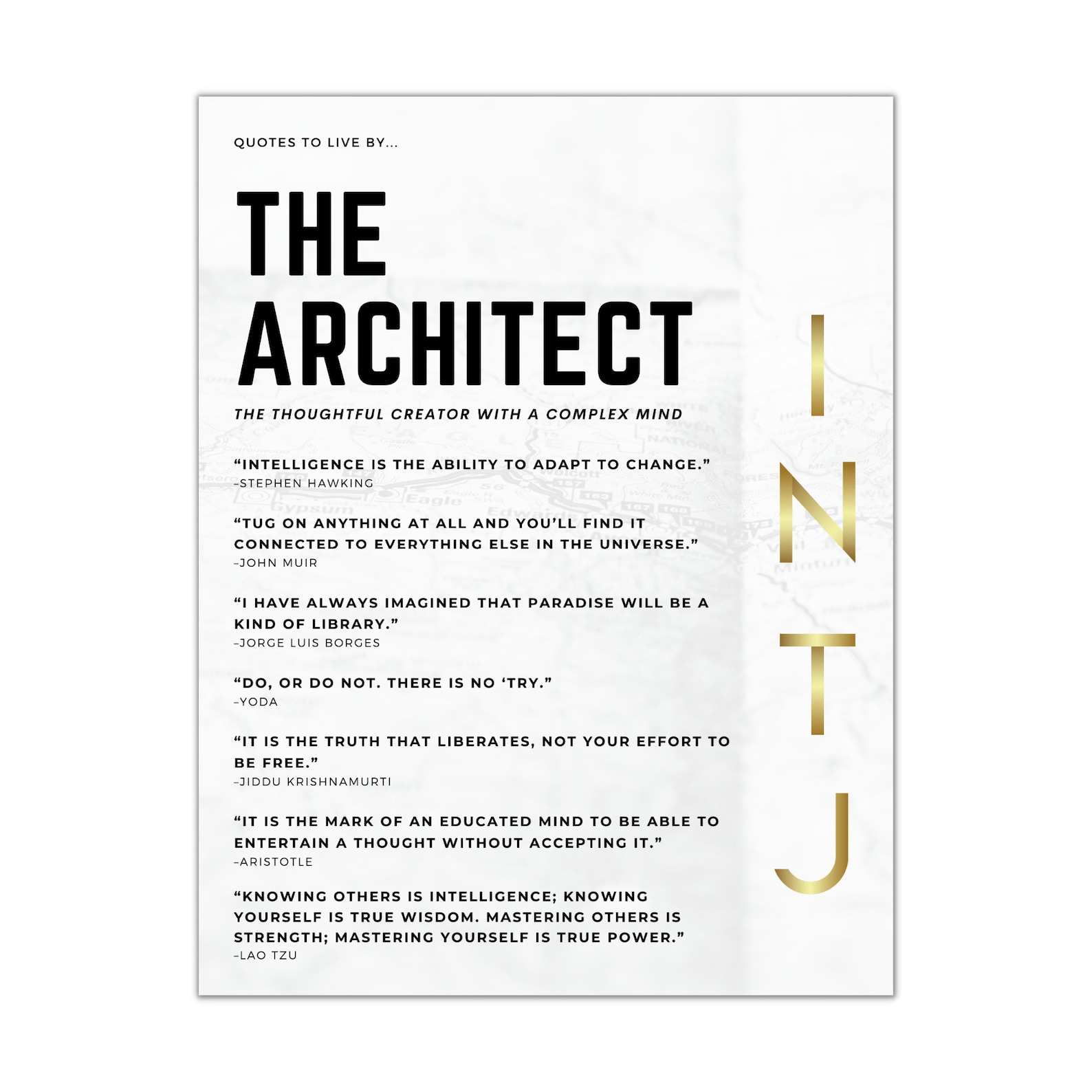 INTJ Printable Wall Art, Myers Briggs Poster, MBTI Digital Download ...