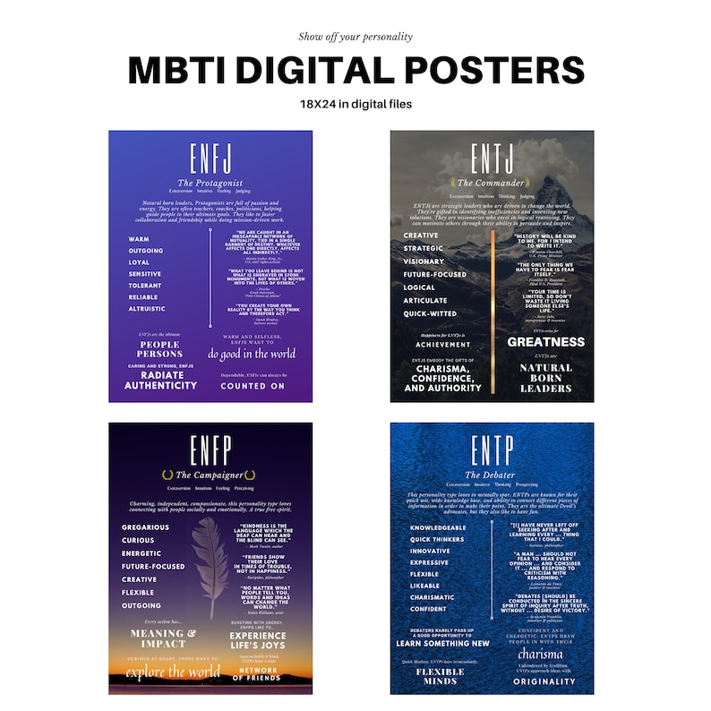 16 MBTI Digital Posters Bundle Set (18x24 Inches) Myers-briggs Artwork ...