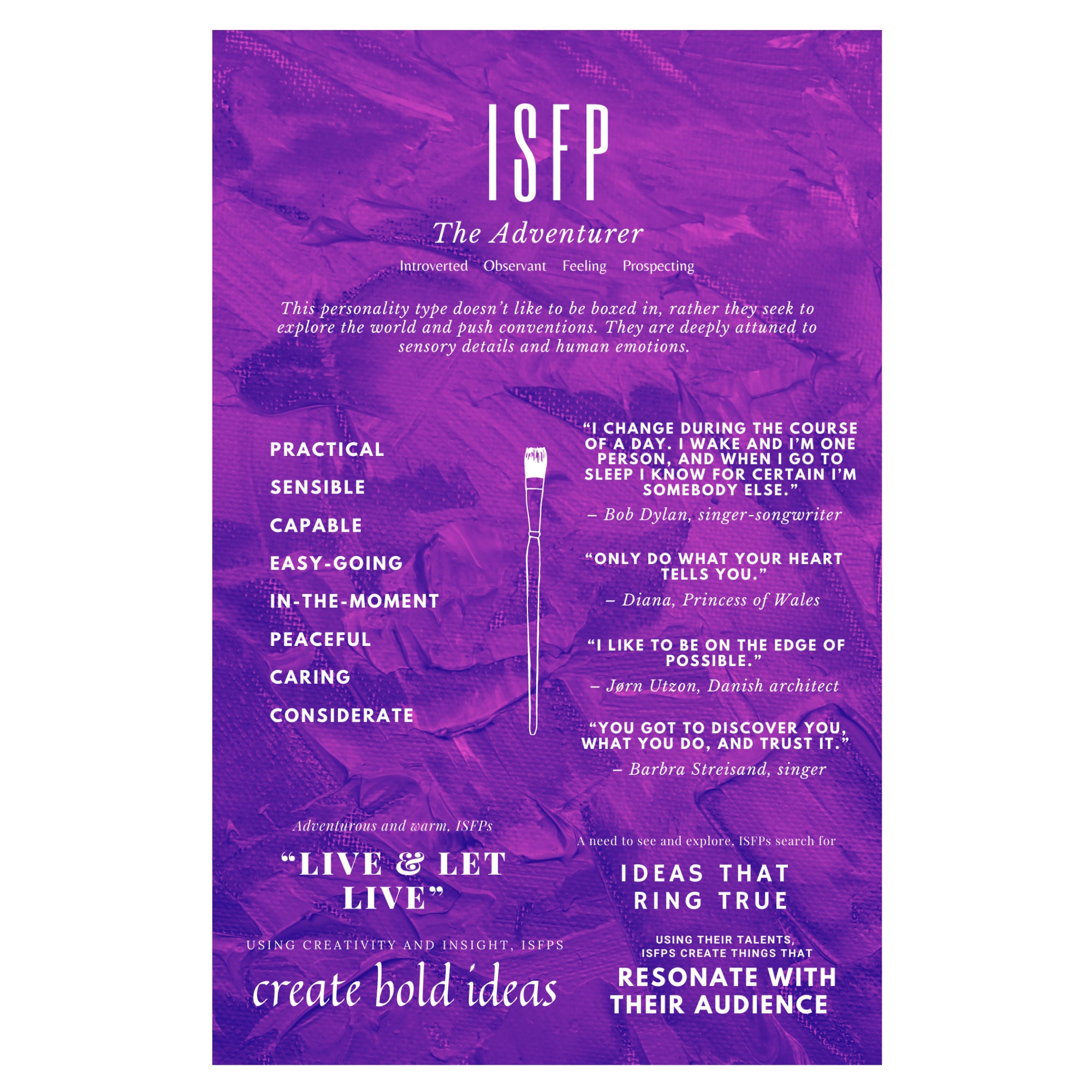 ISFP Myers-briggs Wall Art MBTI Digital Printable Poster - Etsy