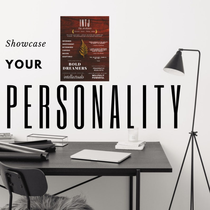 INTJ Myers-briggs Art Poster MBTI Motivational (physical Poster) - Etsy