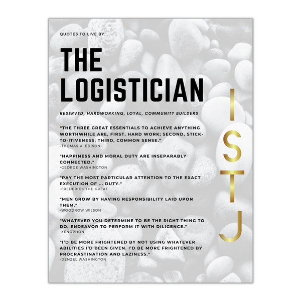 Istj - Etsy
