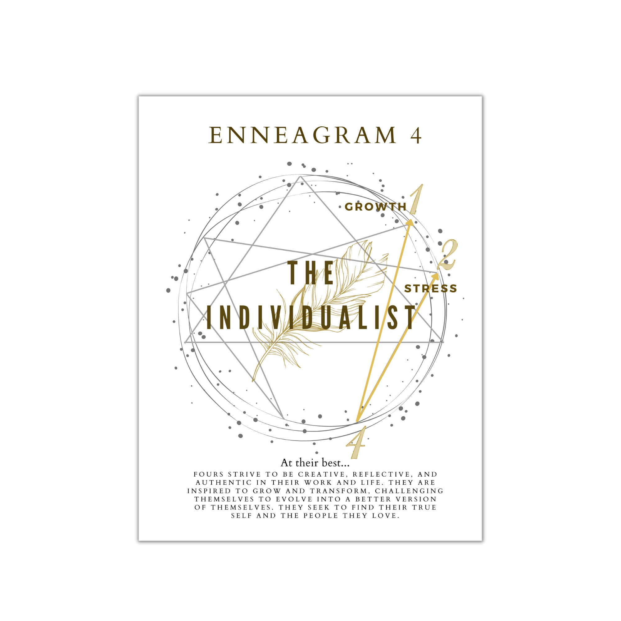 Enneagram Type 4 Art Poster Digital Download - Etsy