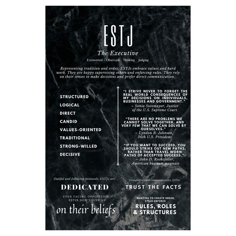 ESTJ Myers-briggs Wall Art MBTI Digital Printable Poster - Etsy