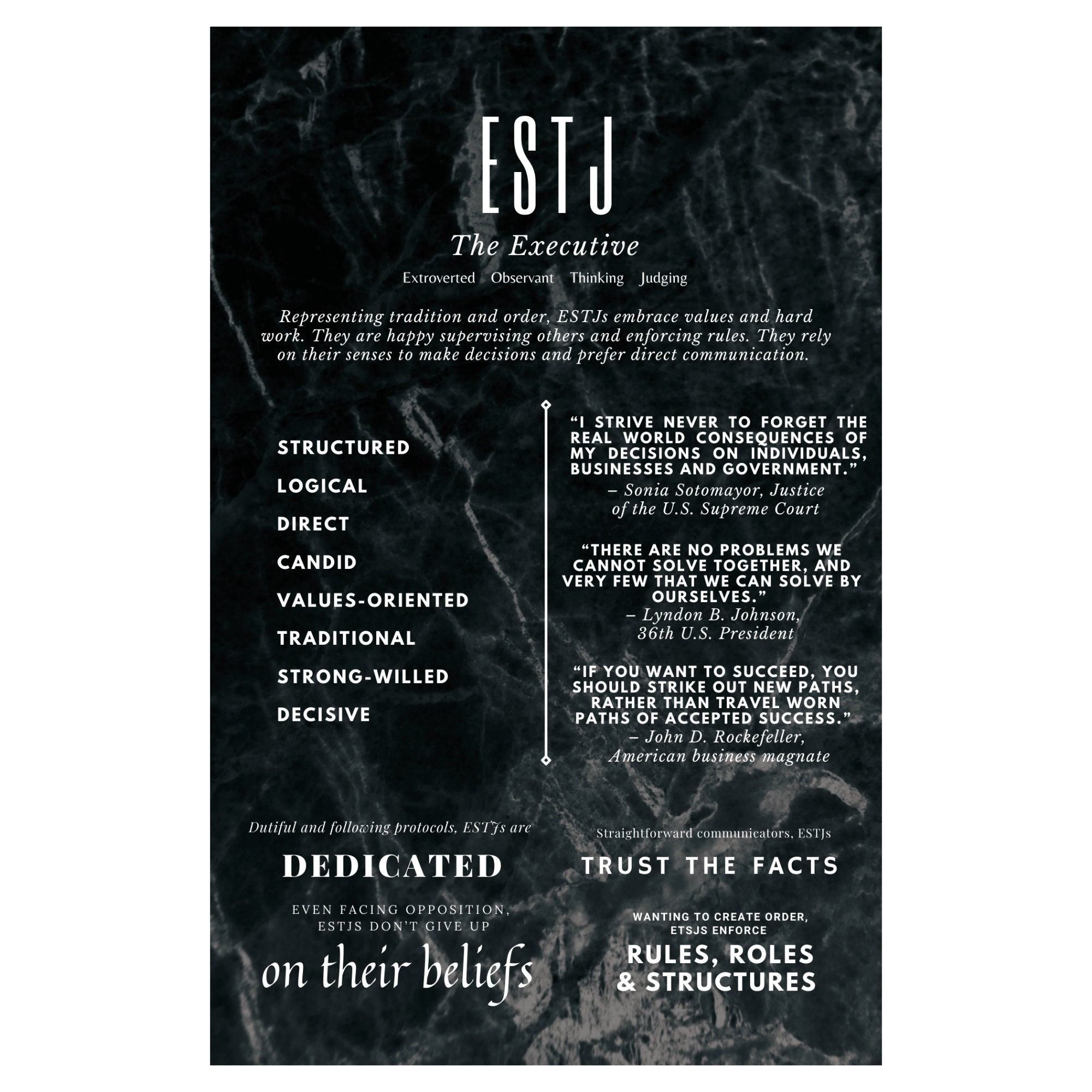 ESTJ Myers-briggs Wall Art MBTI Digital Printable Poster - Etsy UK