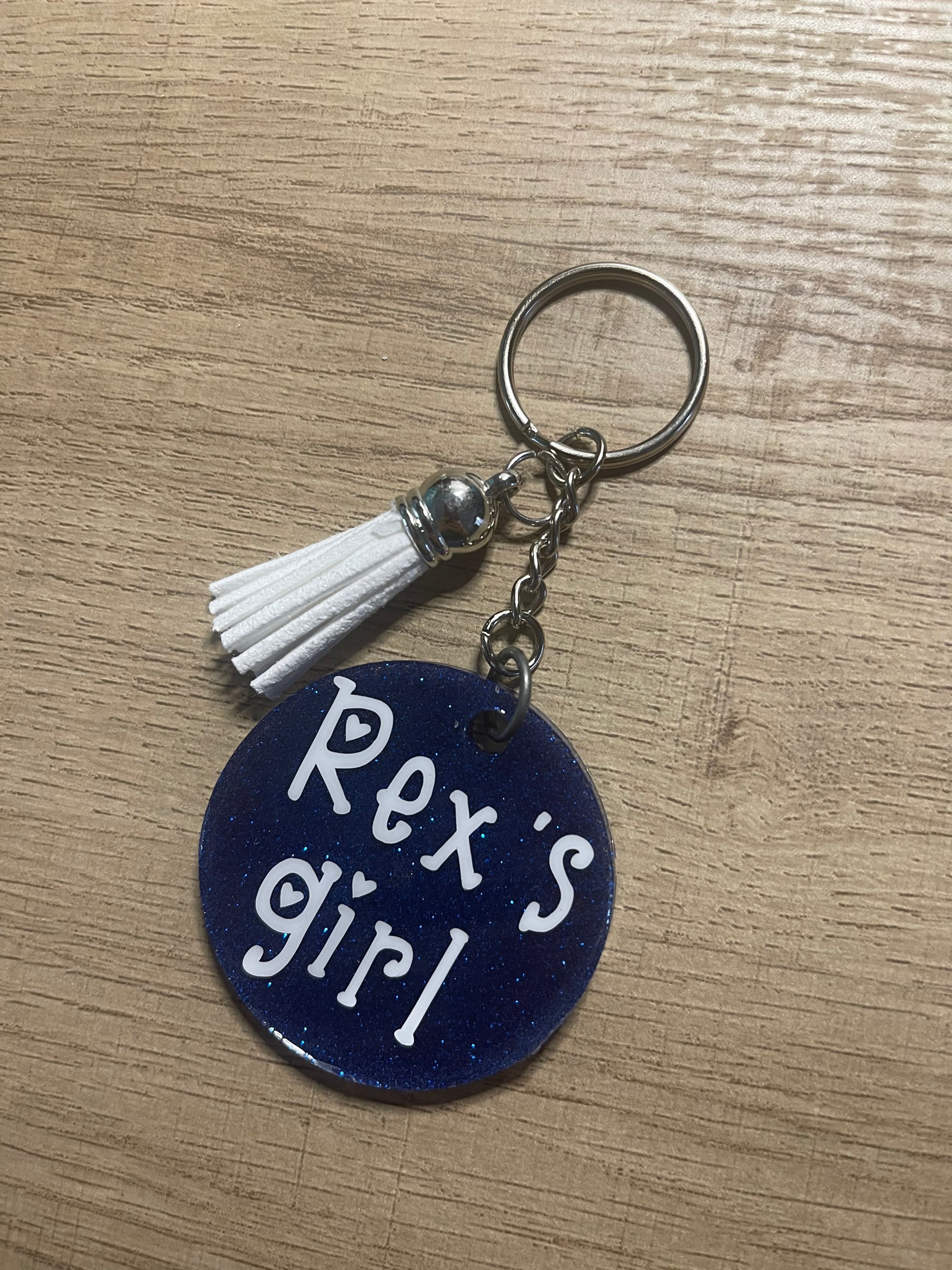 Bad Batch/clone Wars Nickname Keychains | Etsy