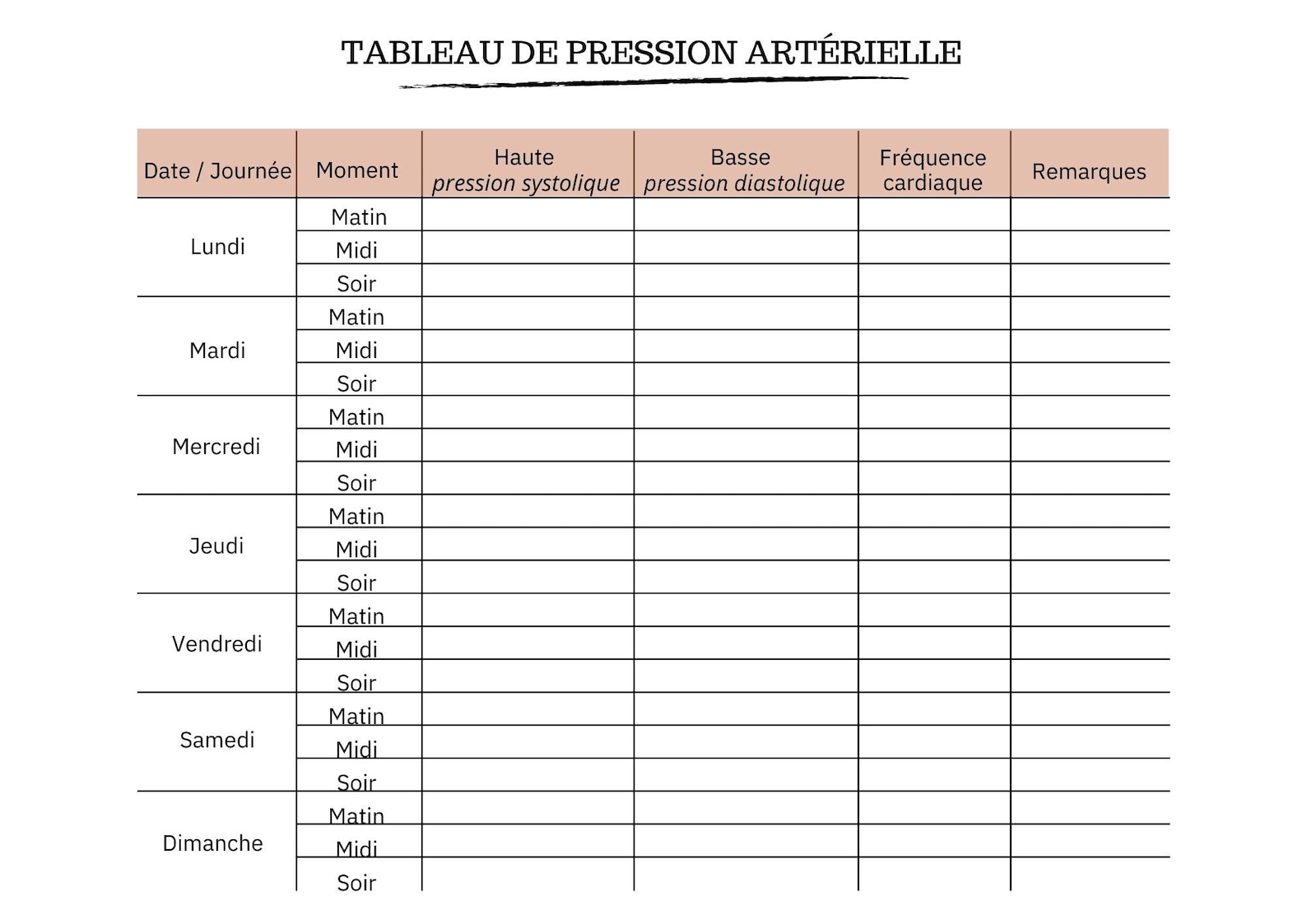 Tableau suivi de pression artérielle tableau feuille de - Etsy Österreich