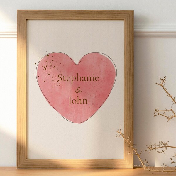 Trending Signs - Etsy