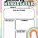 Editable Classroom Newsletter Templates | Weekly Parent Communication ...