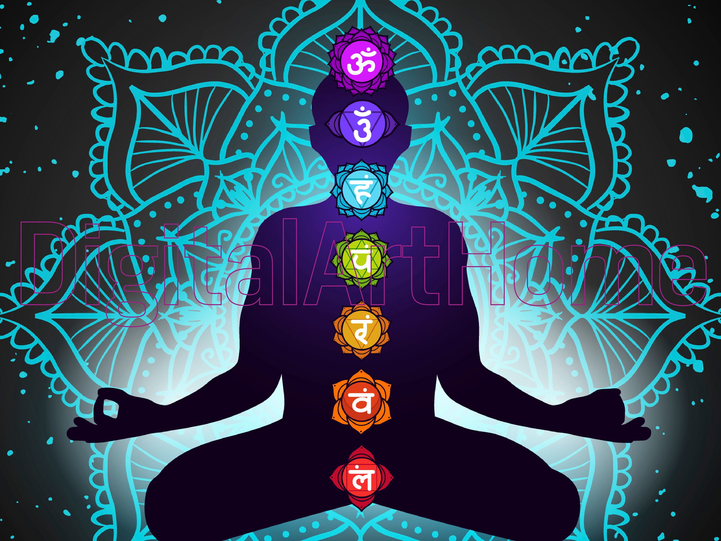 Seven Chakras Yoga Poster, Printable Chakra Art (PDF) - Etsy