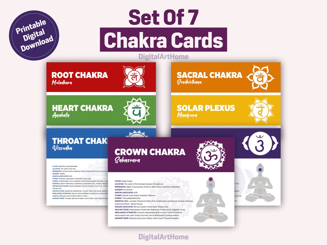 Seven Chakras Information Cards, Printable Chakra Art (digital Download) - Etsy