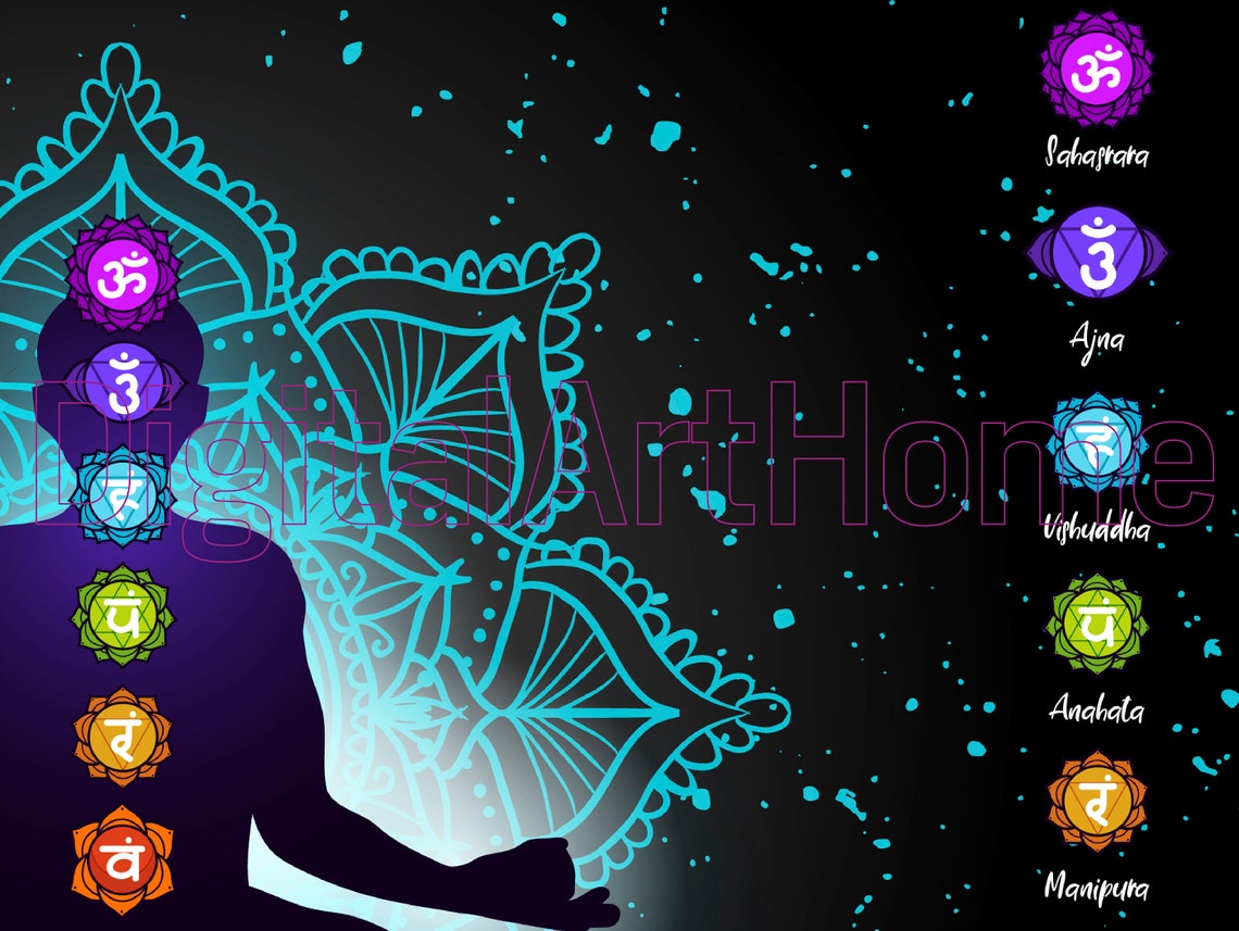Seven Chakras Printable Poster, Digital Art of Chakras, Wall Art of ...