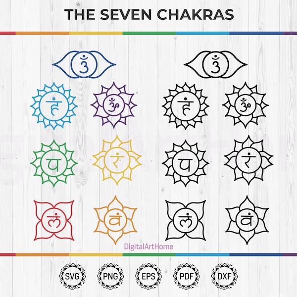 Chakra Svg - Etsy