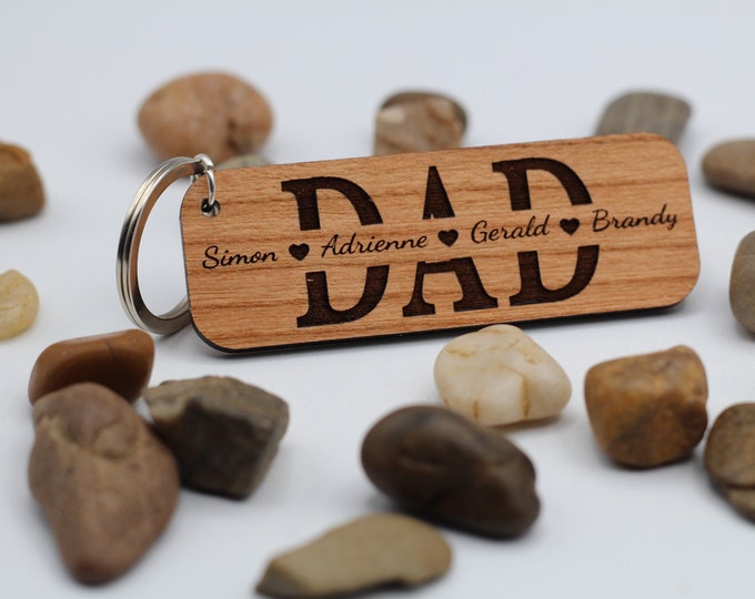 Fathers Day Personalized Keychains, Dad Keychain, Dad Gifts, in Memory ...