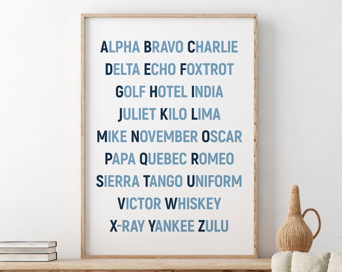 NATO Phonetic Alphabet Blue Wall Art Printable | Aviation Art | Gifts ...
