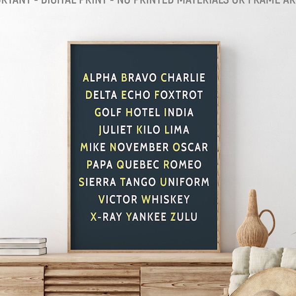 Aviation Alphabet Printable - Etsy