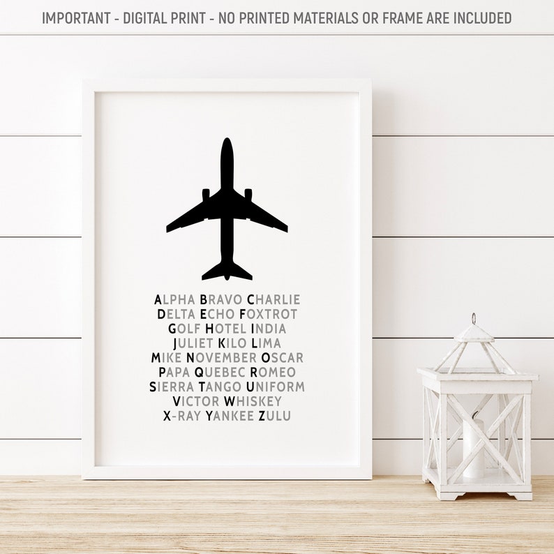 NATO Phonetic Alphabet Aviation Art: Pilot Gift (digital Download) - Etsy