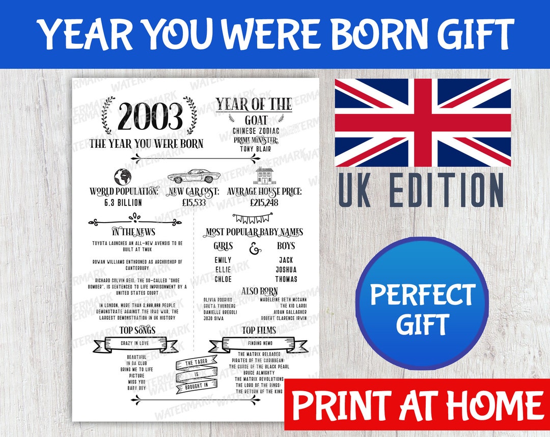 2003 The Year You Were Born Gift, Printable Birthday Poster, 18th ...
