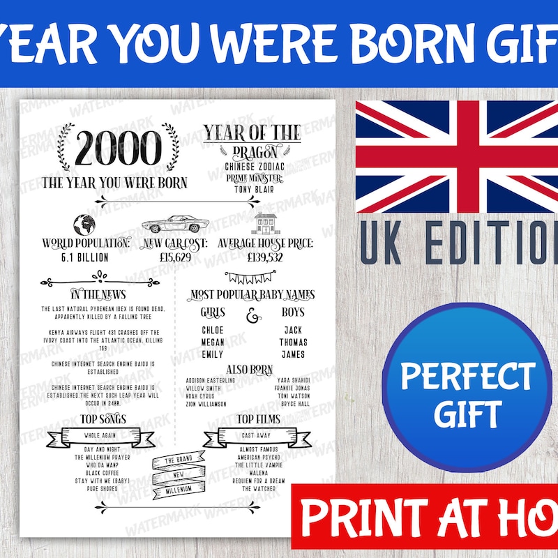 homepartyprintables - Etsy