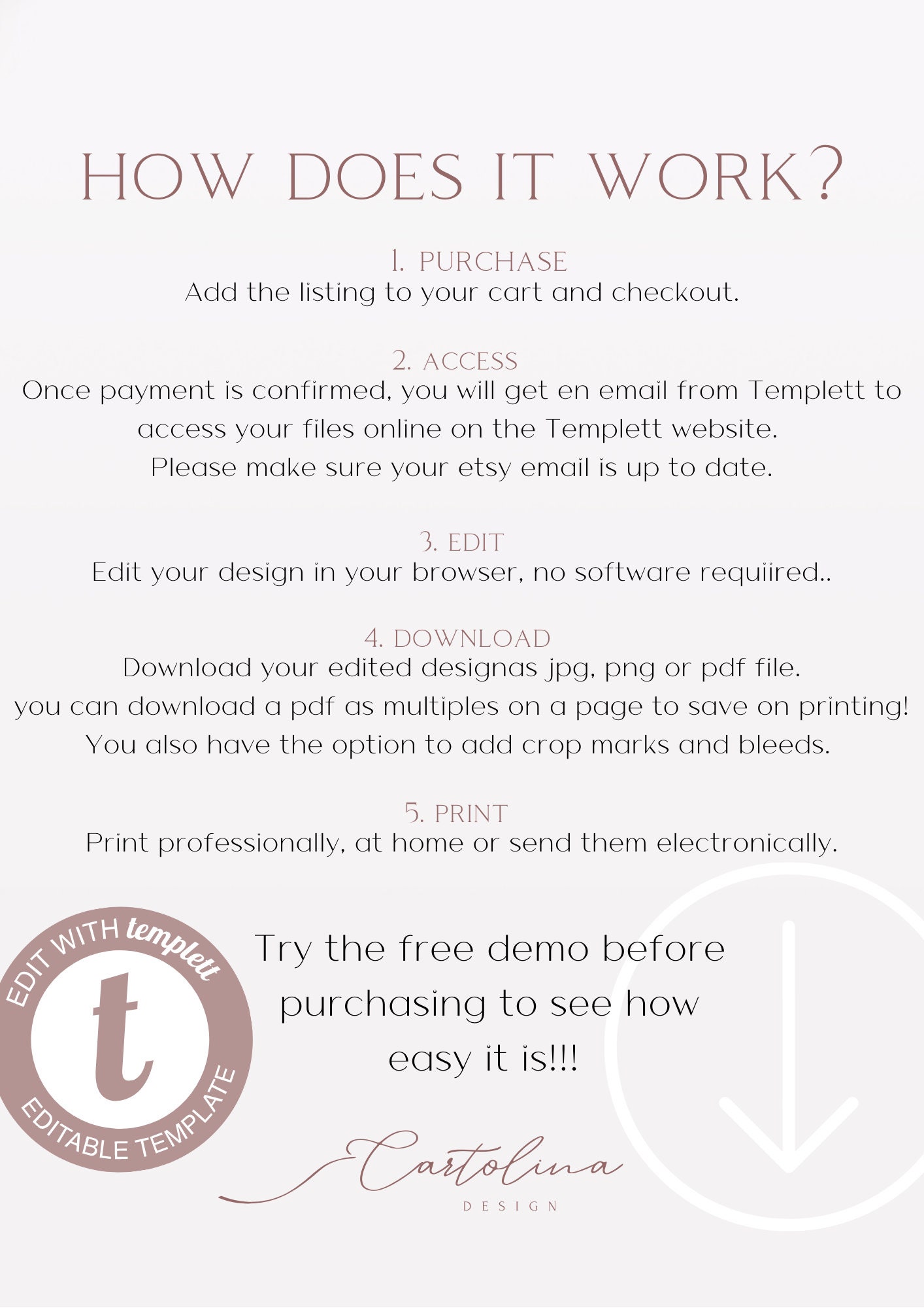 Modern Wedding Reception Itinerary Timeline Card Template | Etsy