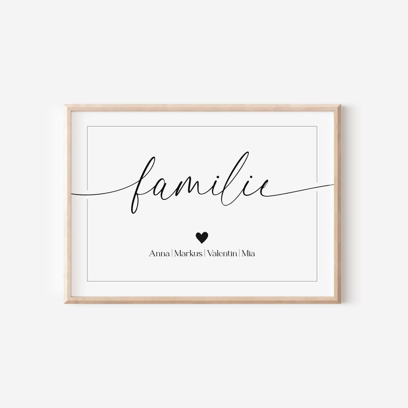 Family Poster With Names | Digital Download | DIY Wall Art ...