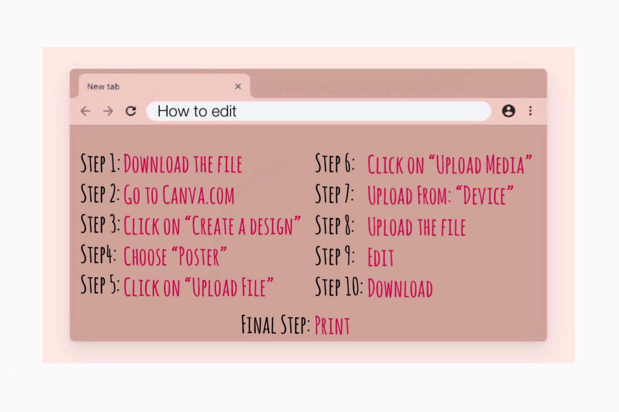 Boarding Pass Door Decs | Edit | Print | Treat | Summer | RA | Teacher ...
