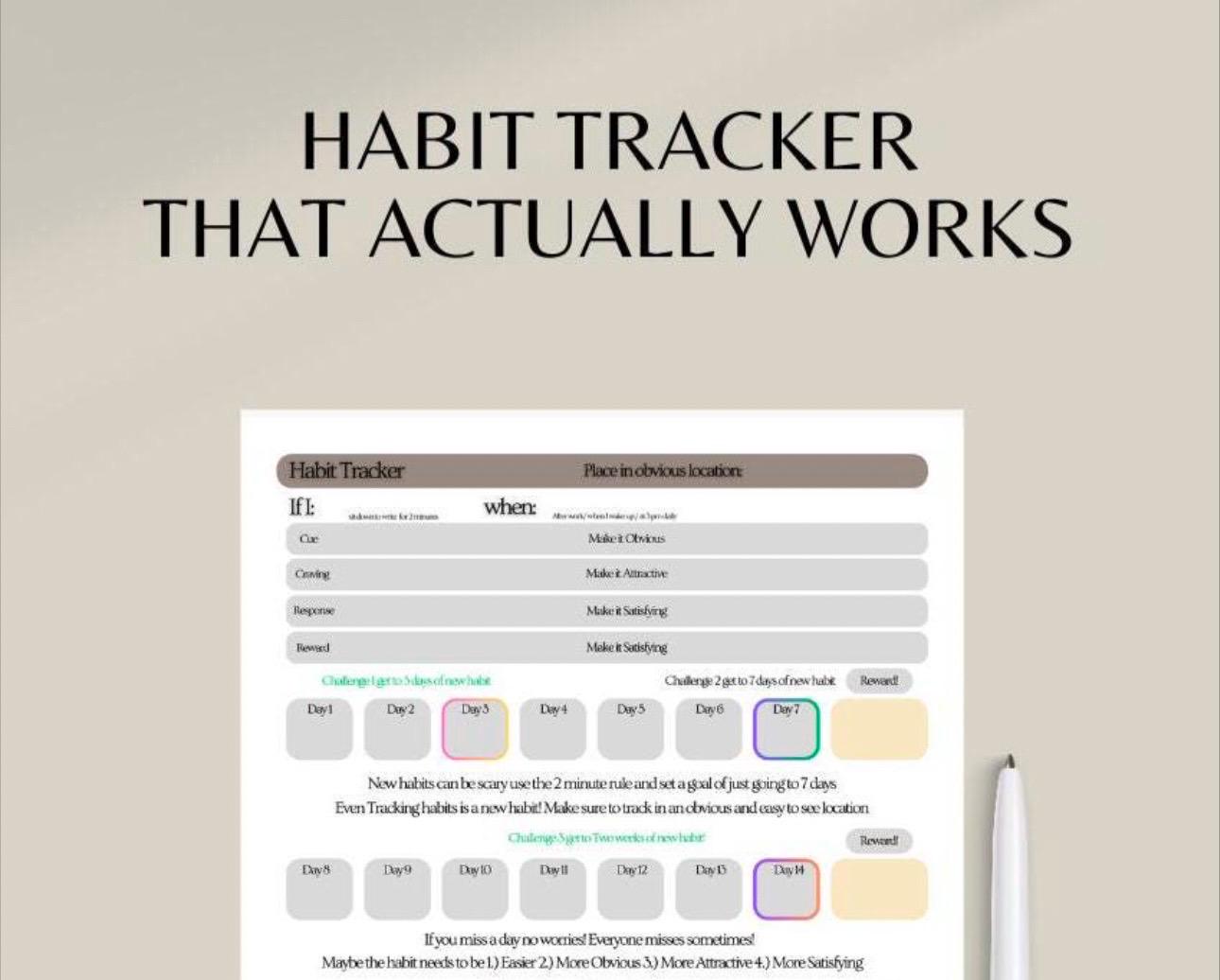 Habit Tracker Printable Cute Aesthetic Cue Action Reward Habit Tracker ...