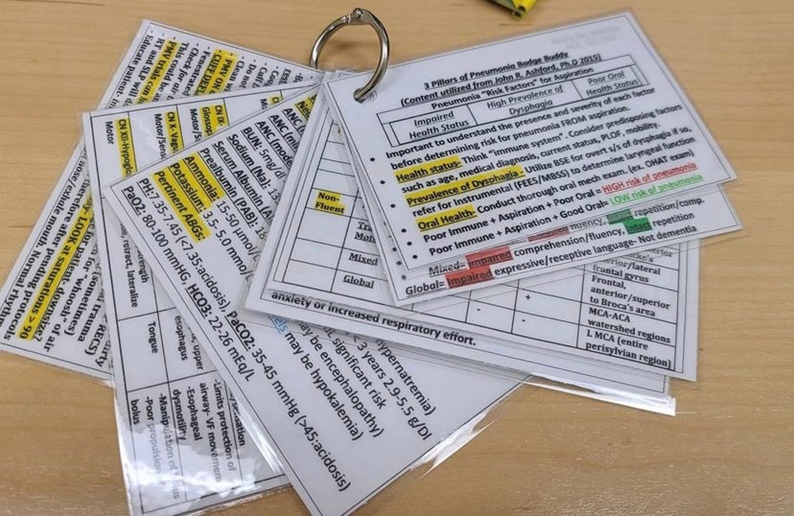 Original Badge Buddy Bundle - Etsy