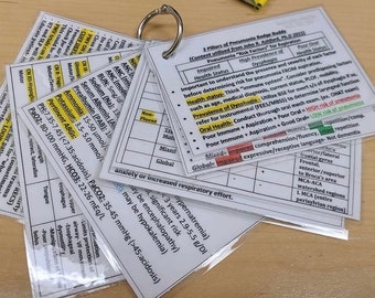 Trauma Badge Buddy Bundle - Etsy