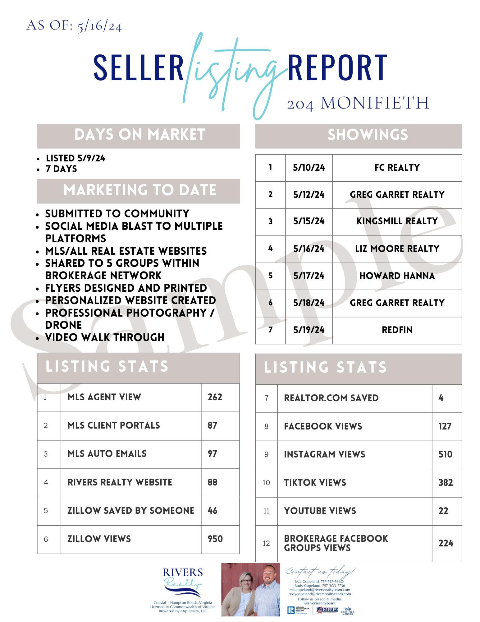 Real Estate:seller Listing Report,listing Update,listing Performance ...