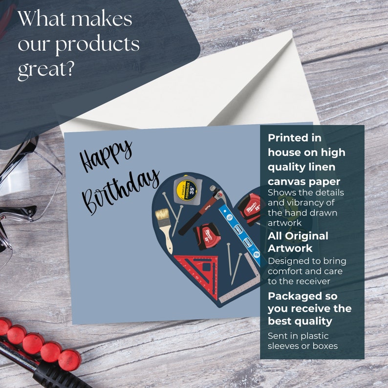 Handyman Tool Happy Birthday Card Christian Gifts Greeting Cards Card ...