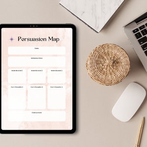 Aesthetic Minimalist Persuasion Map, Minimalistic Design, Printable, Downloadable, Communication ...