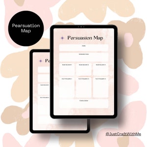 Aesthetic Minimalist Persuasion Map, Minimalistic Design, Printable, Downloadable, Communication ...