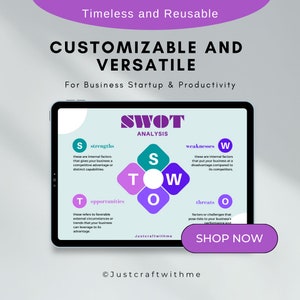 Editable Modern Infographic: SWOT Analysis, Infographic, SWOT, Analysis ...