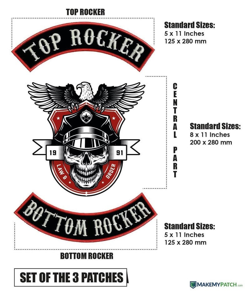 TOP Rocker Bottom Rocker patch | Etsy