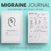 Migraine Tracker Planner Printable PDF Headache Journal, Pain Symptoms ...