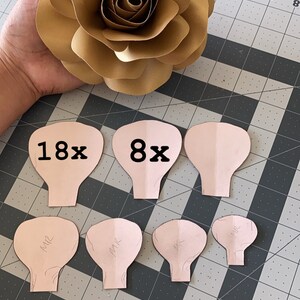 PDF & SVG MINI Rose Template - Etsy