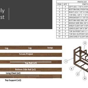 Rustic Bar Cart or Kitchen Island Wood Plan Weekend DIY Project Easy to ...