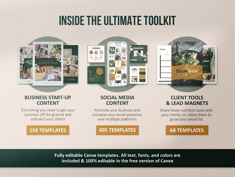 Nutritionist Canva Template Toolkit | Health, Recipe Book (digital ...
