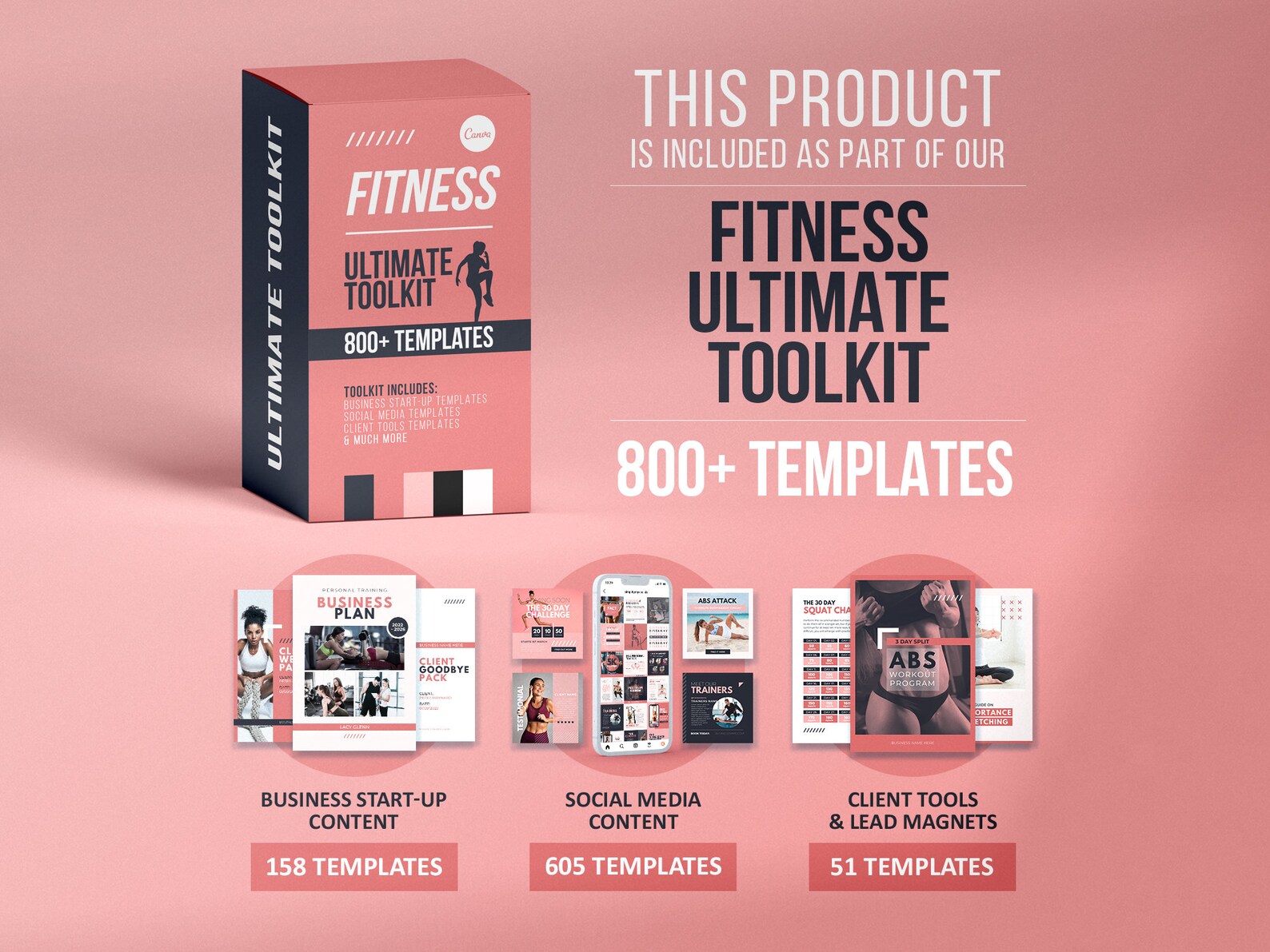 Workout Program Template | Personal Trainer Exercise Program | Fitness ...
