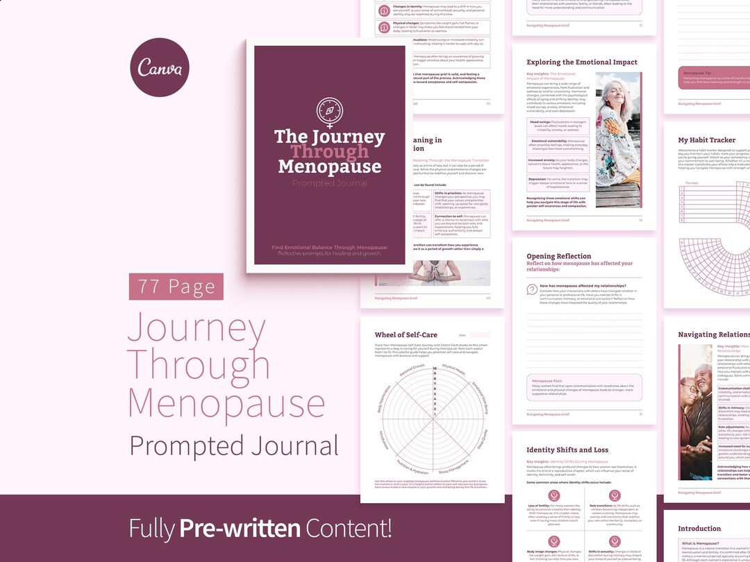 Menopause Prompted Journal, Canva Template, Hormone Health Workbook ...