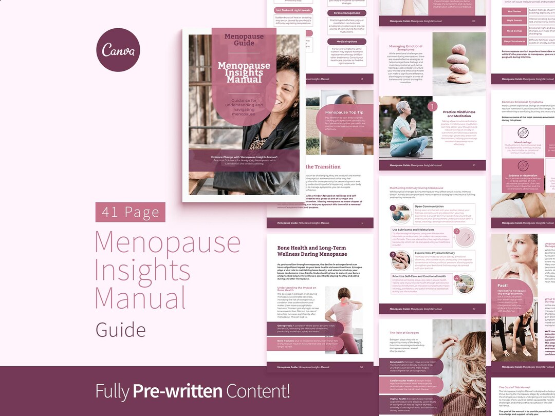 Menopause Insights Manual, Canva Template, Hormone Health Ebook ...