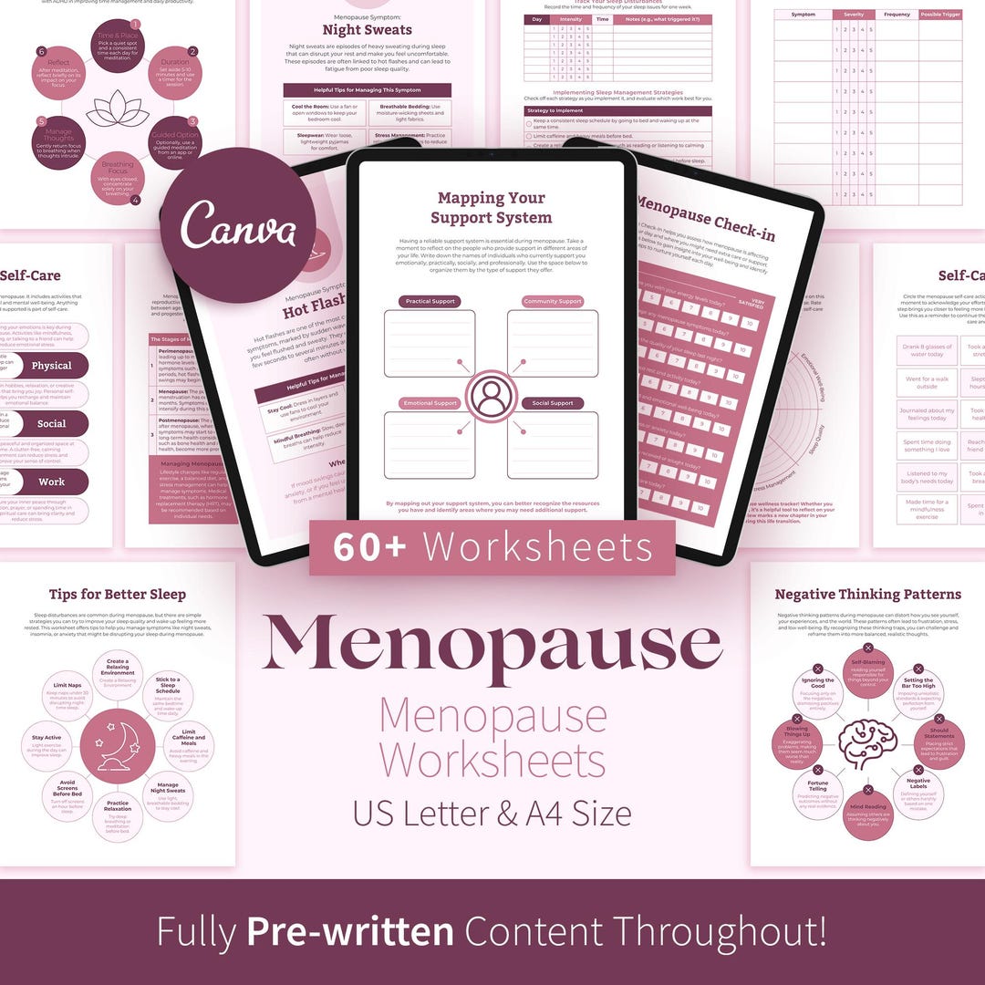 Menopause Worksheets, Self-care & Symptom Tracker (canva Template ...