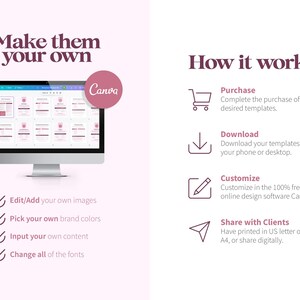 Menopause Worksheets, Self-care Templates, Coaching and Therapy Tools ...