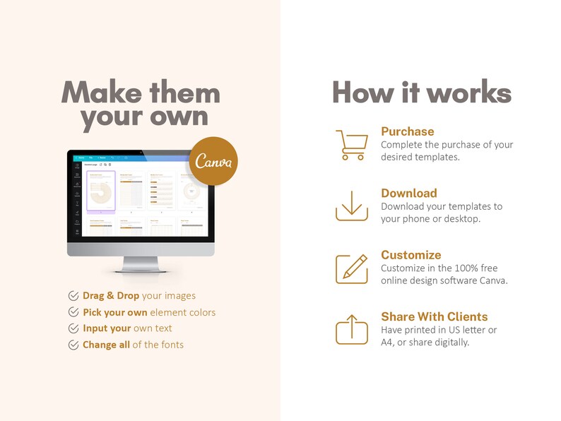 Self-care Worksheets & Trackers for Holistic Wellness Therapy - Etsy