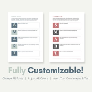 Self-care Ultimate Toolkit for Holistic Wellness, Canva Templates, Self ...