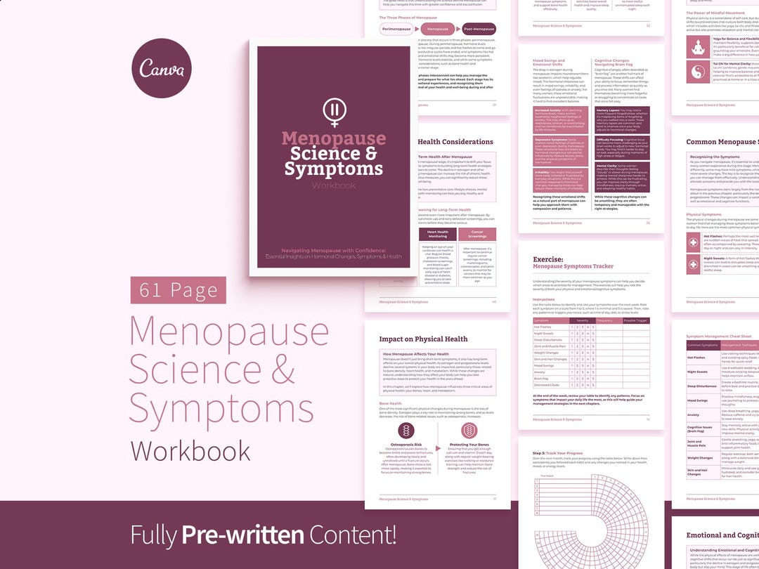 Menopause Science & Symptoms Workbook, Hormone Health Journal, Health ...